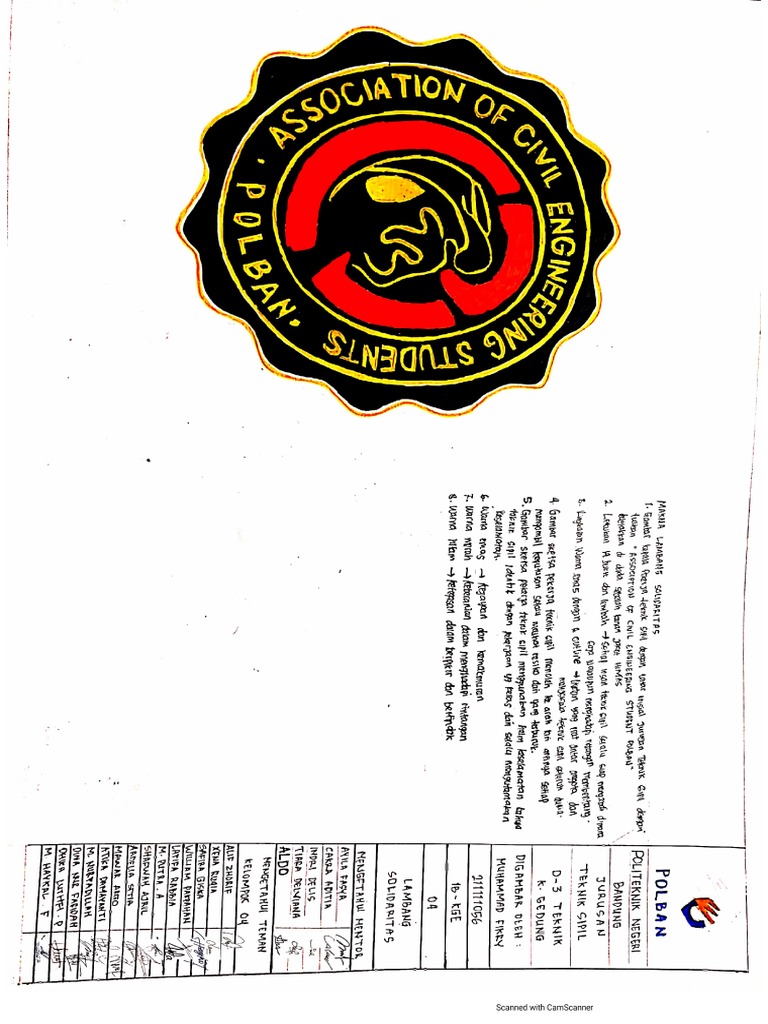 04 - Muhammad Fikry - GB - Gambar Lambang HIMAS Dan Lambang Solidaritas ...