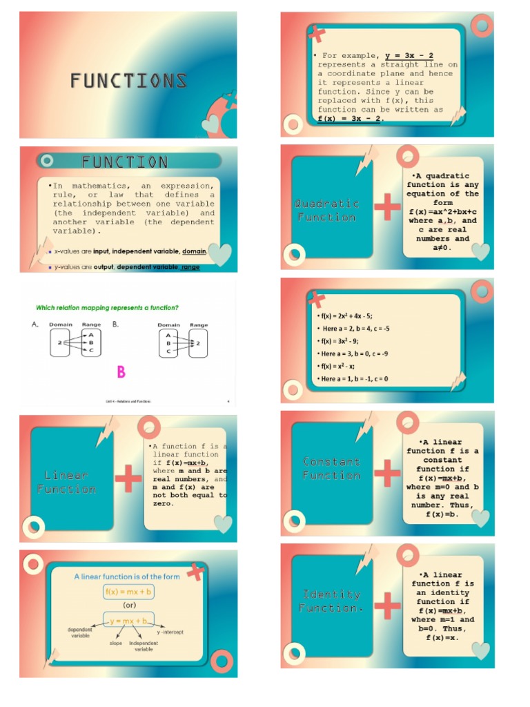 Gen Math 1ST Lesson | PDF