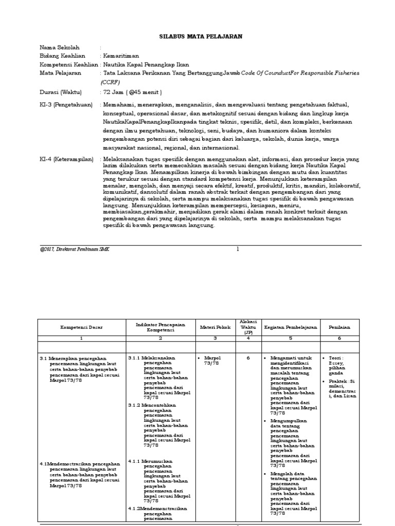 Tata Laksana Perikanan Yang Bertanggung Jawab (CCRF) | PDF