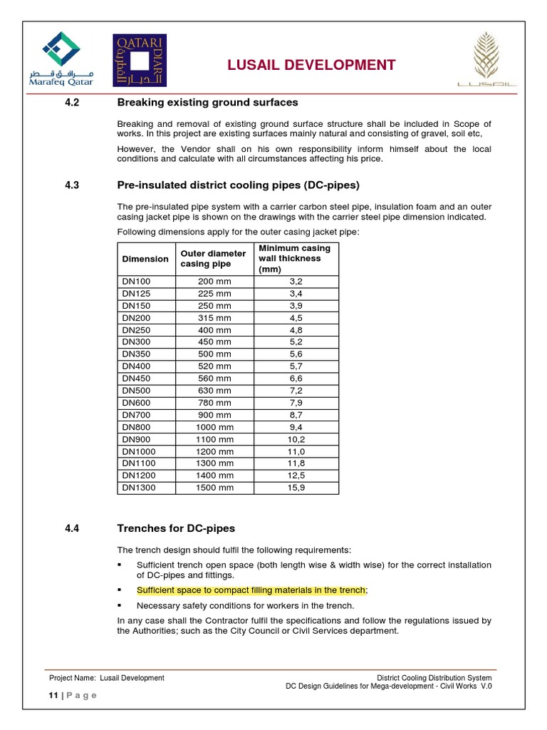 Marafeq Spec Bedding Backfilling | PDF | Pipe (Fluid Conveyance) | Sand