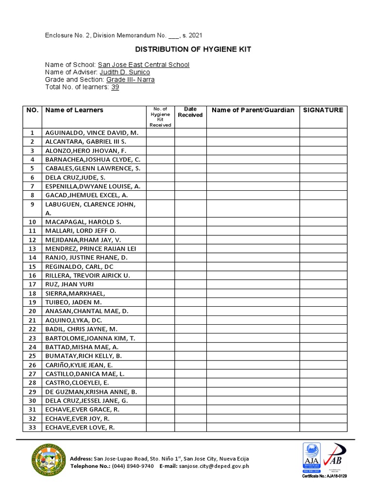Hygiene Kit Distribution Form-III-NARRA | PDF