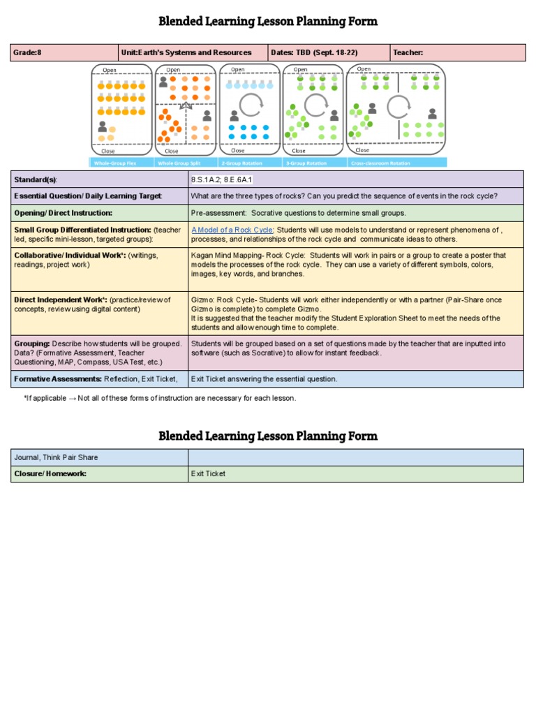 Blended Learning for Earth's Systems | PDF | Art