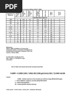 TableData 1A - Maximum Allowable Stress Values S For Ferrous Materials ...