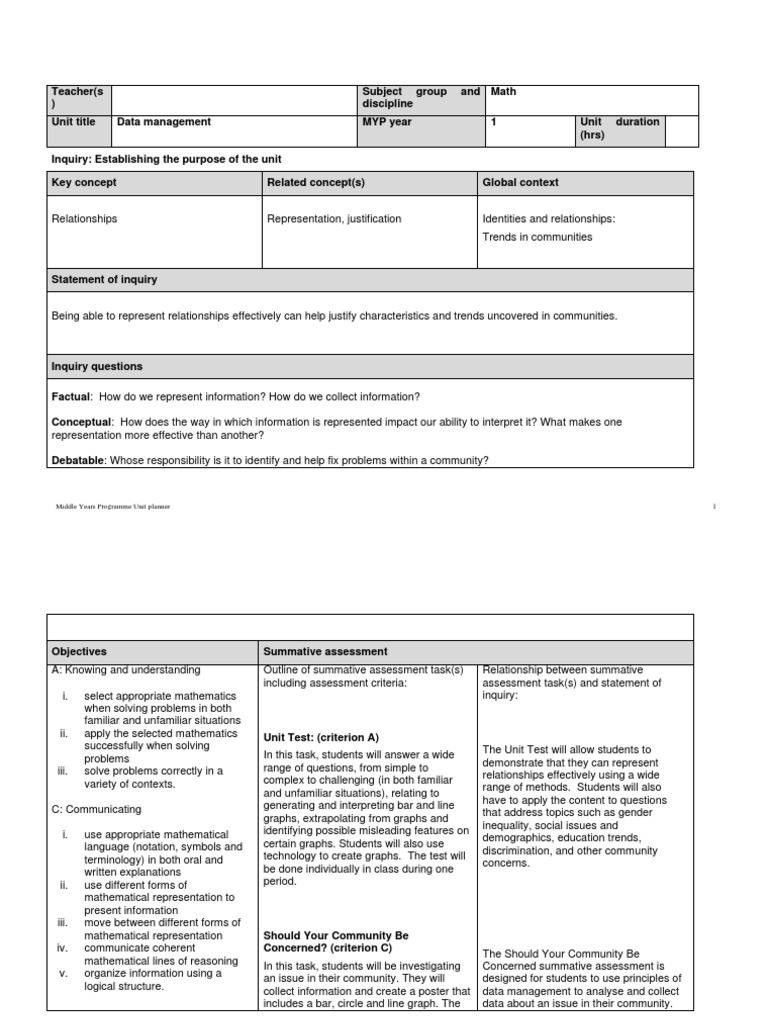 Unit Planner - DataManagement - Y16 | PDF | Teaching Method ...