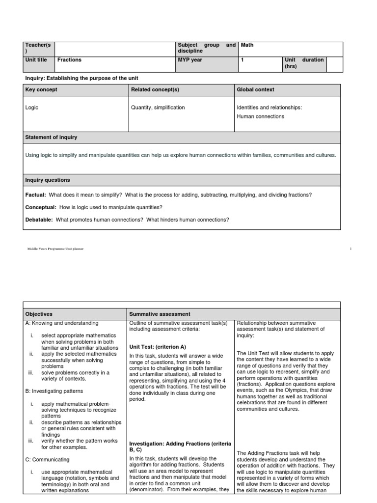 Unit Planner - Fractions - Y15 | PDF | Mathematics | Logic