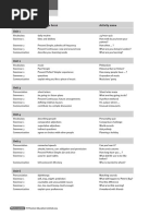 Business Result Intermediate Student Book | PDF