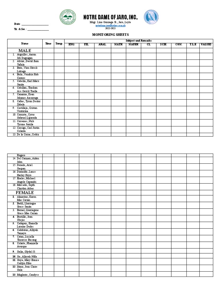 Final Class Monitoring Pdf