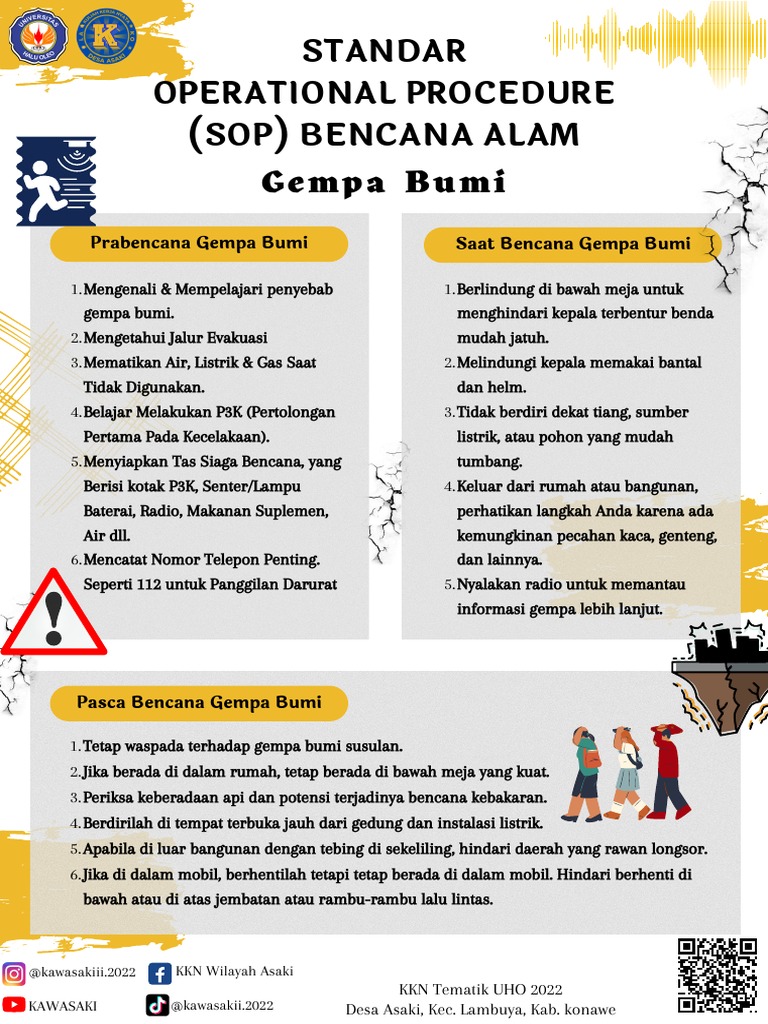 Poster Gempa Bumi - Putih | PDF