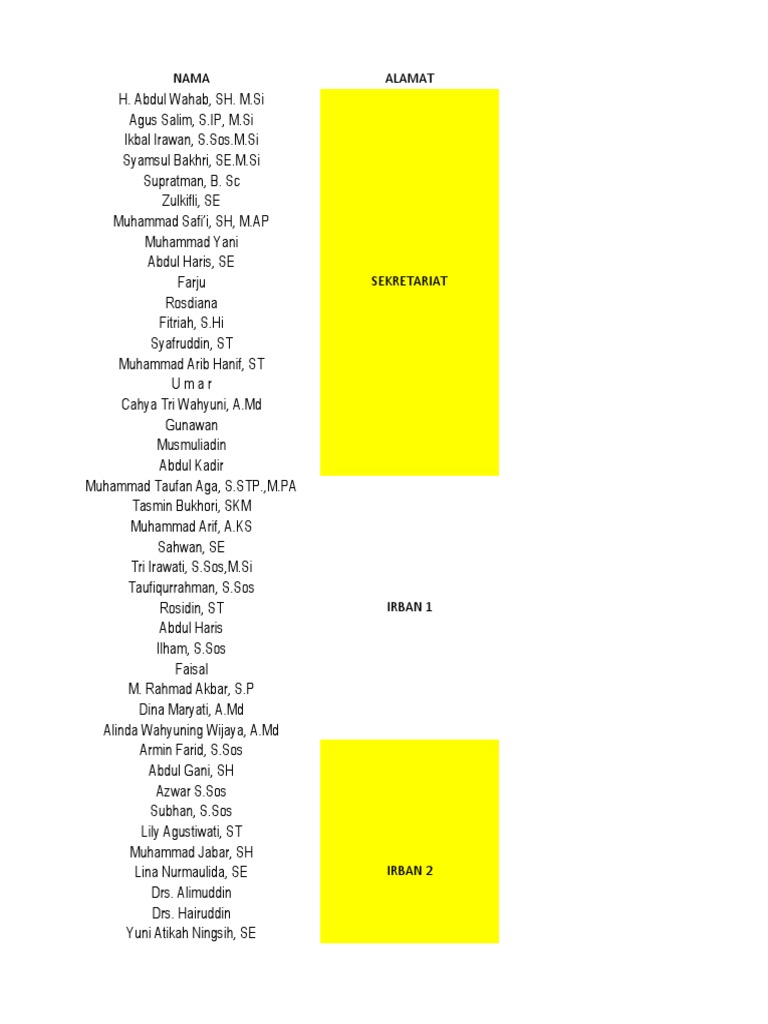 Full Nama | PDF | Home & Garden | Science & Mathematics