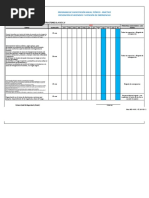 Programa Anual Capacitacion CSH | PDF | Salud y bienestar | Medicina