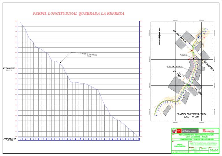 PERFIL LONGITUDINAL | PDF