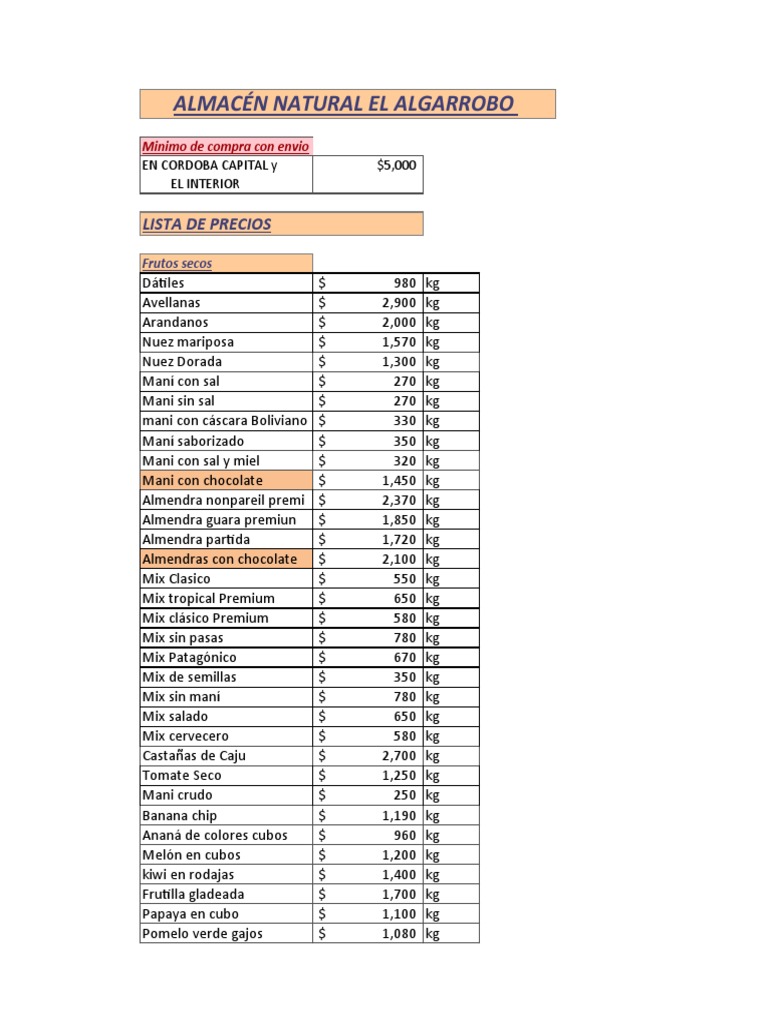 Lista de precios de productos secos, frutos secos, legumbres y cereales de un almacén natural en ...