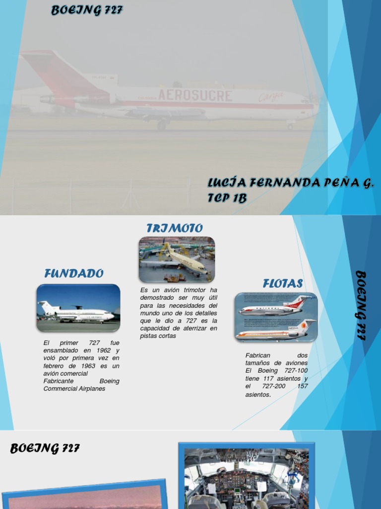 Características del Boeing 727 Trimotor | PDF | Avion a reacción | Aviación