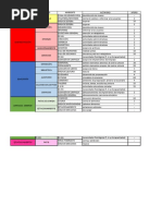 Programa - Áreas. Centro Cultural | PDF