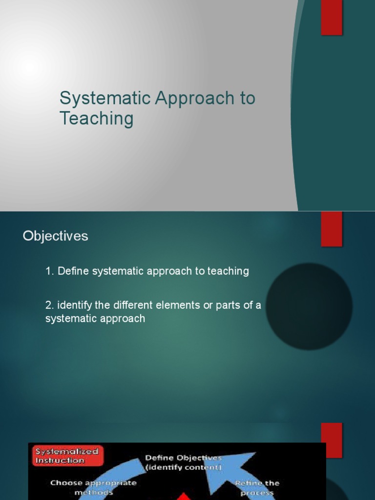 Systematic Approach To Teaching | PDF | Teaching Method | Teachers