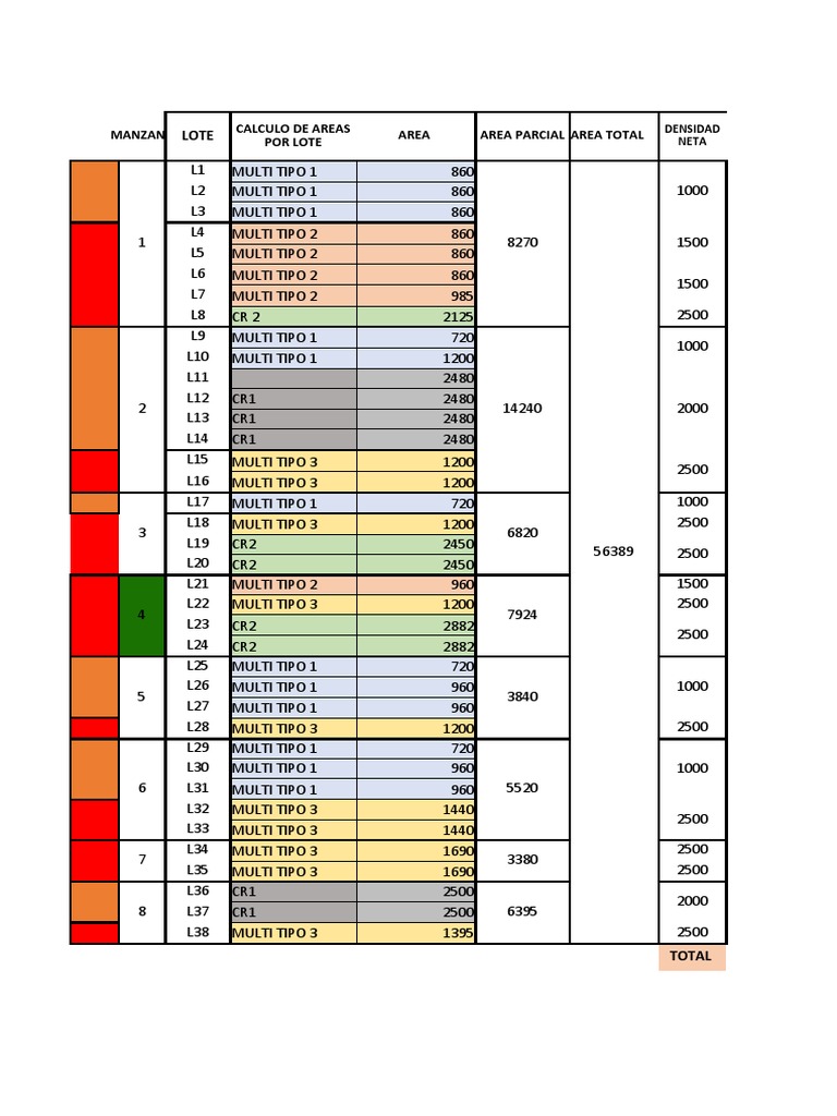 Entrega Finaal | PDF