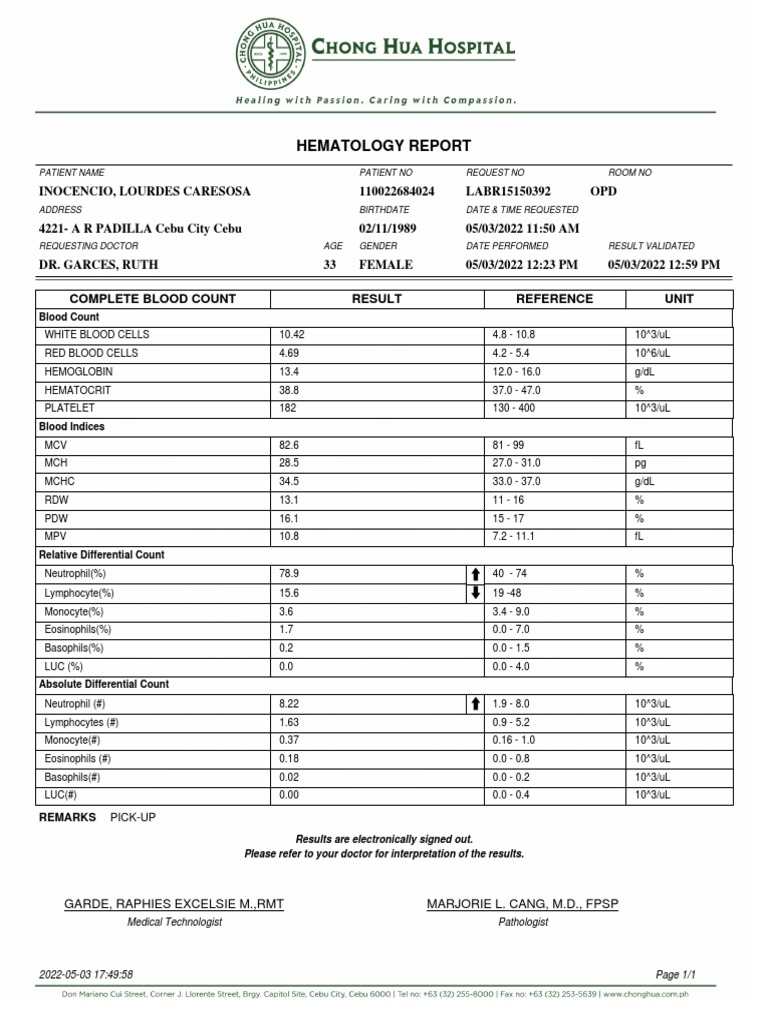 Hematology Report: Inocencio, Lourdes Caresosa 110022684024 ...