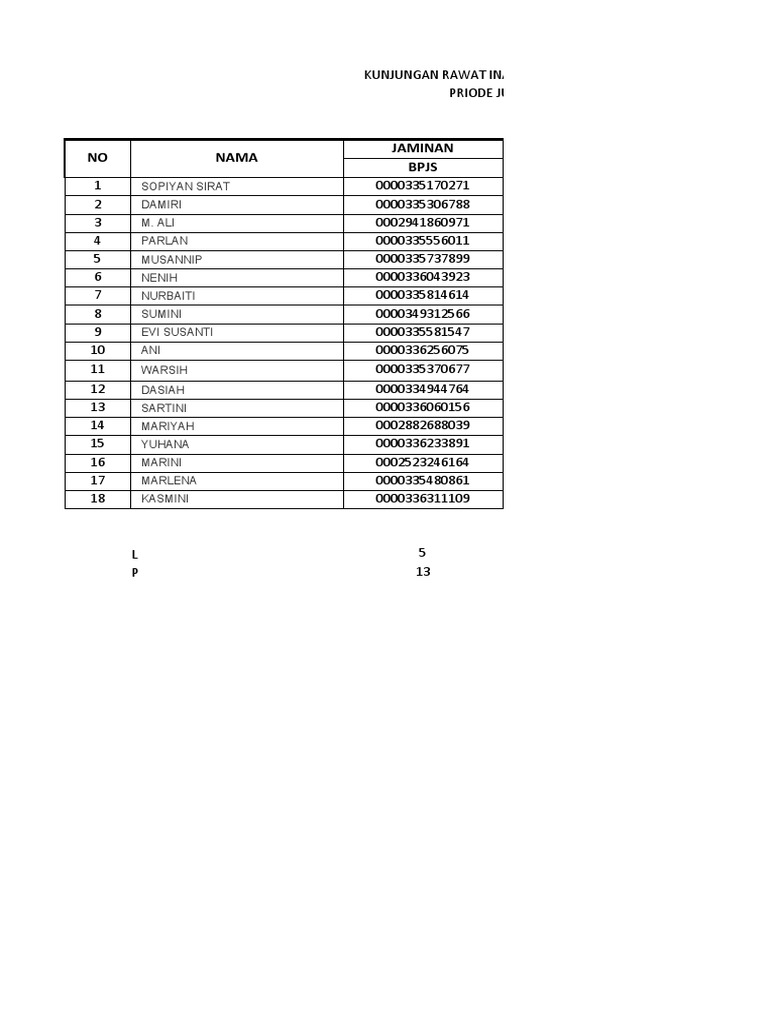 RANAP JULI 2021 Book1 | PDF