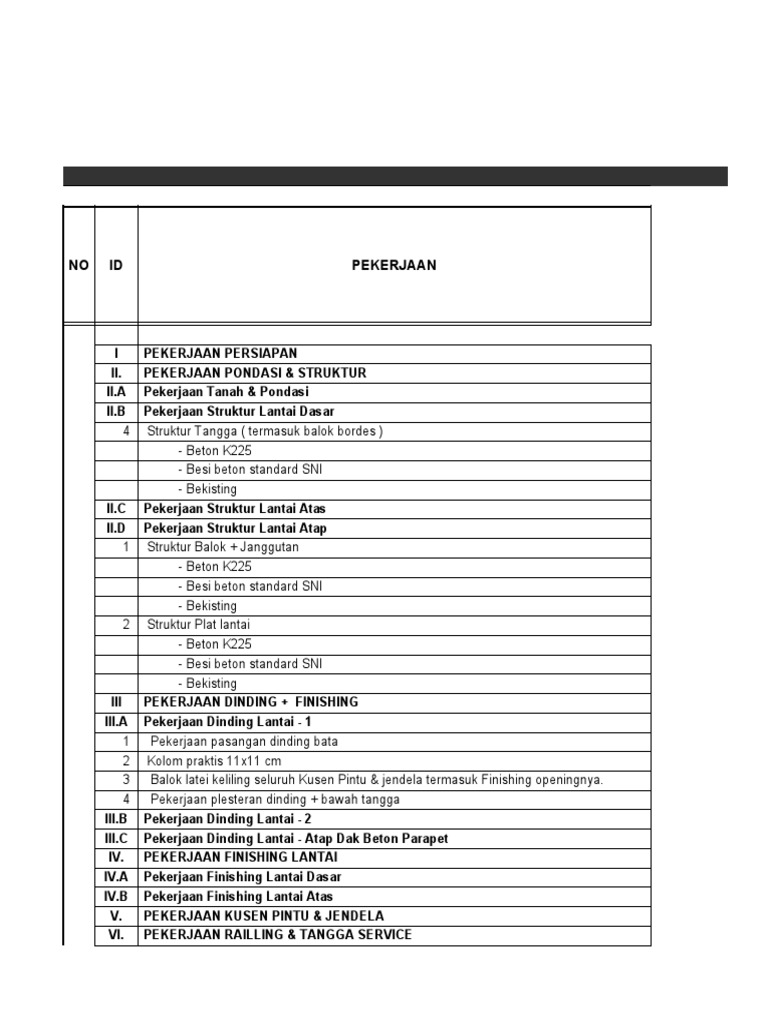 Rencana Kerja Mingguan Proyek | PDF