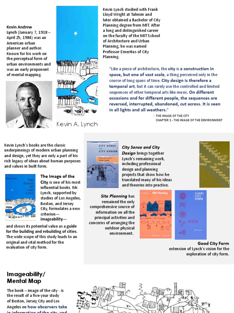 Kevin Lynch's The Image of the City: Understanding Urban Form and the ...