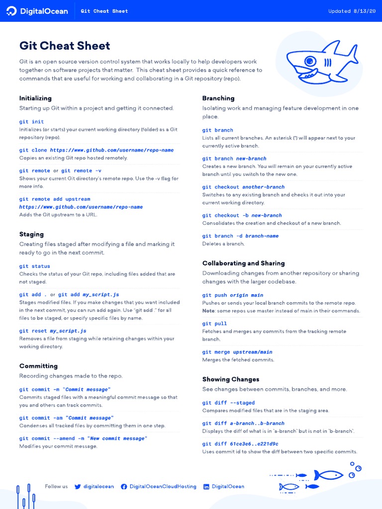 Essential Git Commands Cheat Sheet | PDF | Information Age | Computer ...
