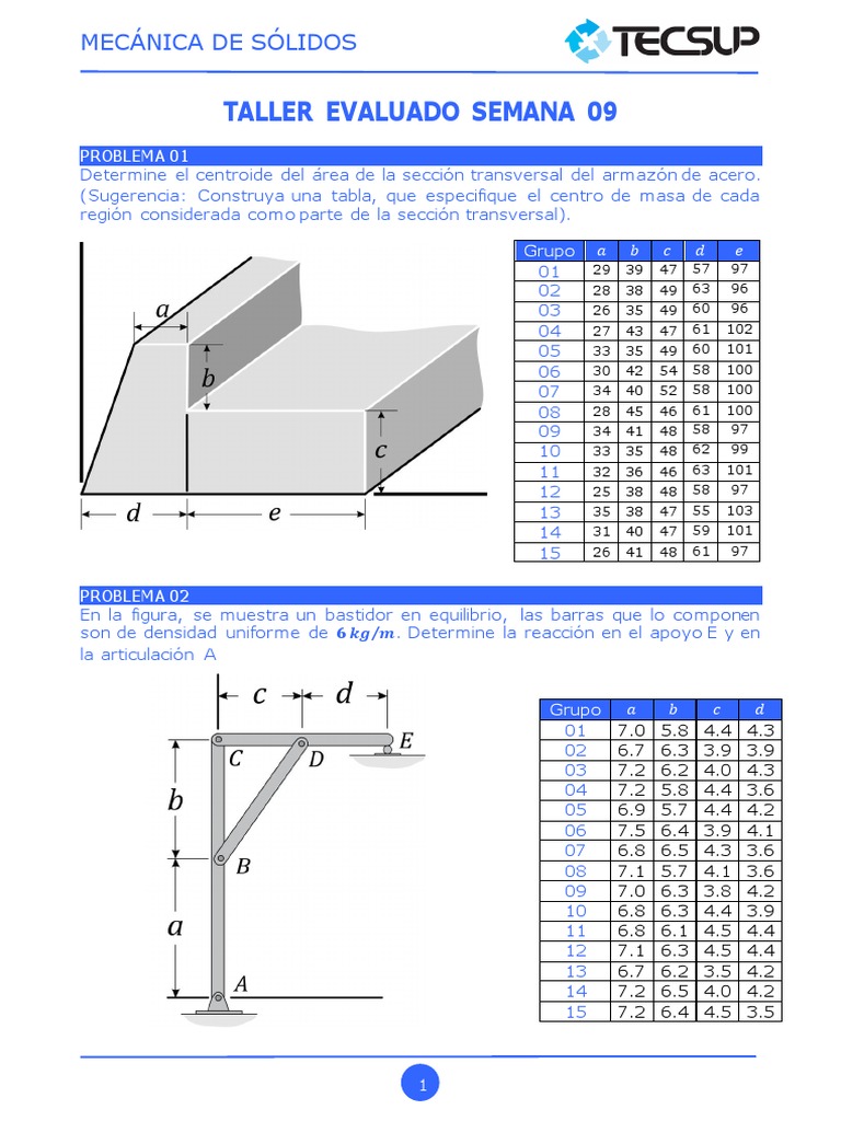 Taller Evaluado Semana 09: Mecánica de Sólidos | PDF