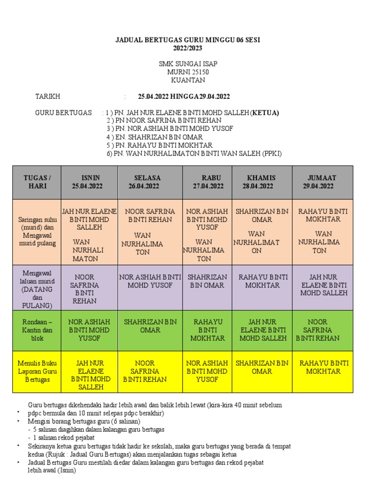 Jadual Bertugas Guru Minggu 06 Sesi 2022 - 2023 | PDF