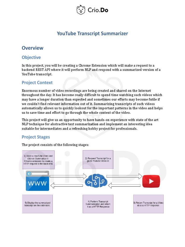 Me Project Youtube Transcript | PDF | Representational State Transfer ...