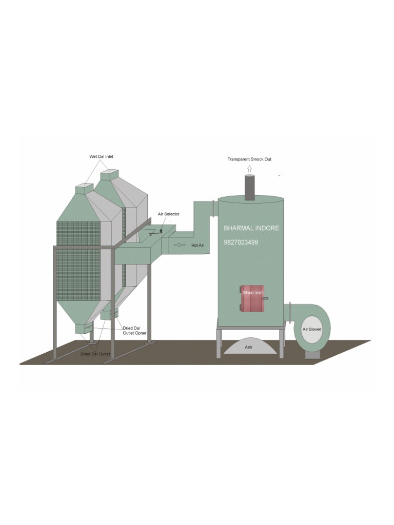 Continuous Maize Dryer Machine | PDF