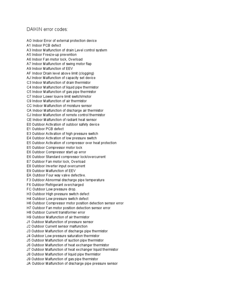 DAIKIN Error Codes | PDF | Electrical Engineering | Electromagnetism