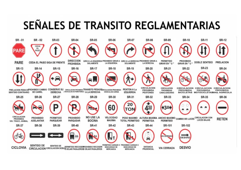 Señales de Trancito | PDF