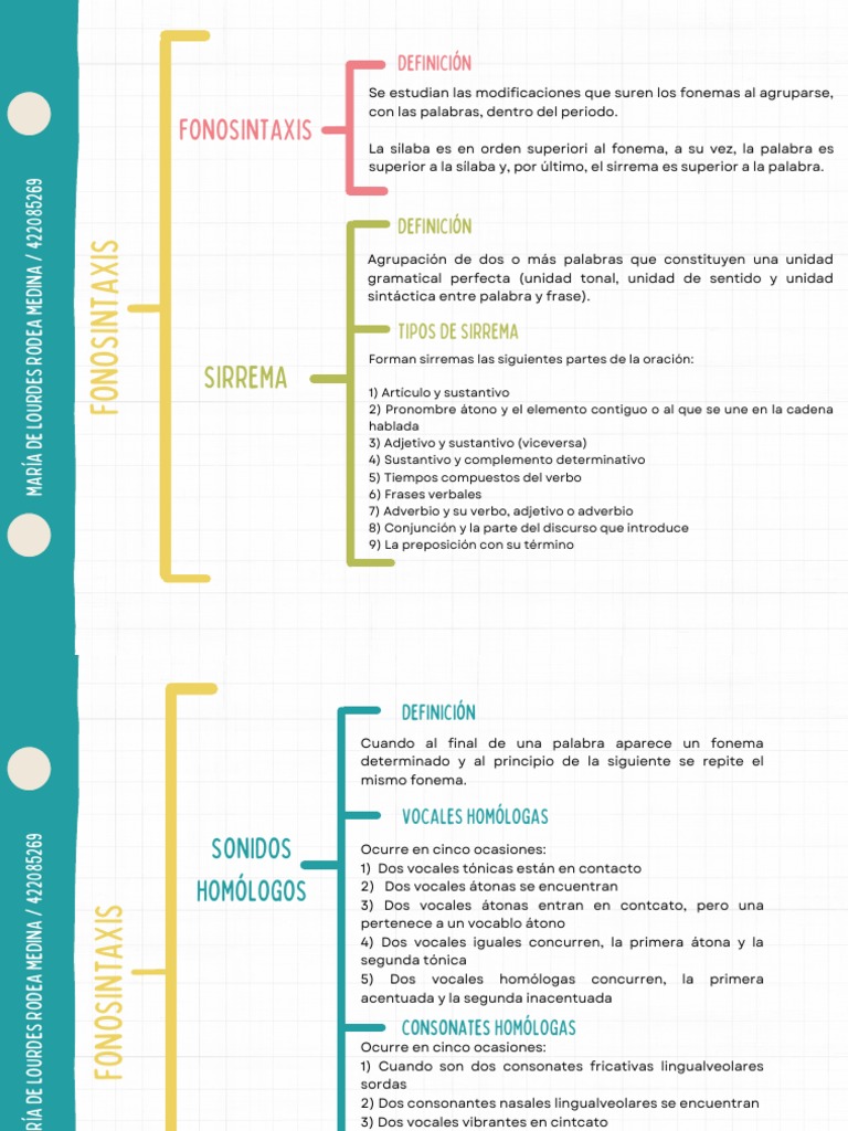 Fonosintaxis: 422085269 | PDF | Palabra | Vocal