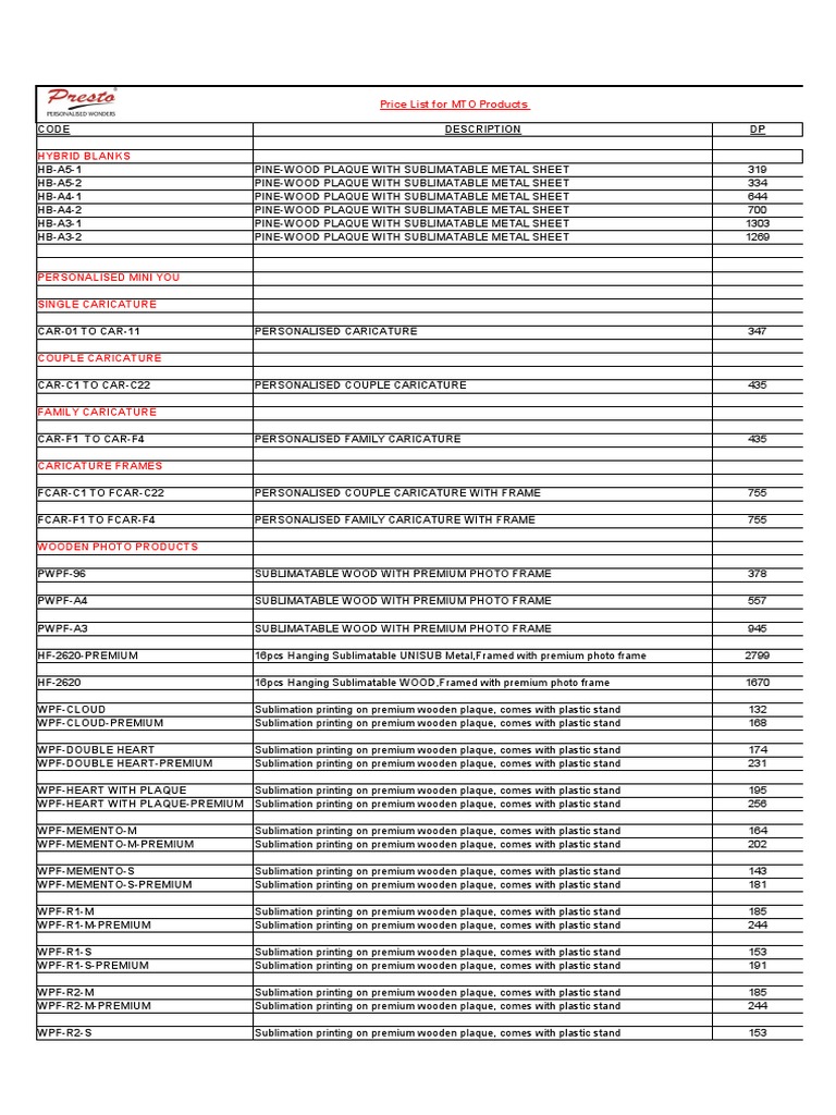 Presto Price List For Mto May 2022 | PDF | Grey