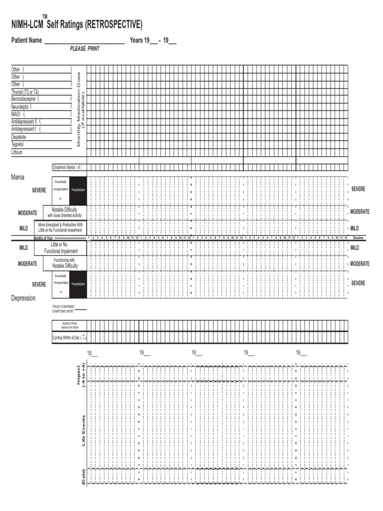 Retrospective Self-Rating of Mood Episodes and Medication History for ...