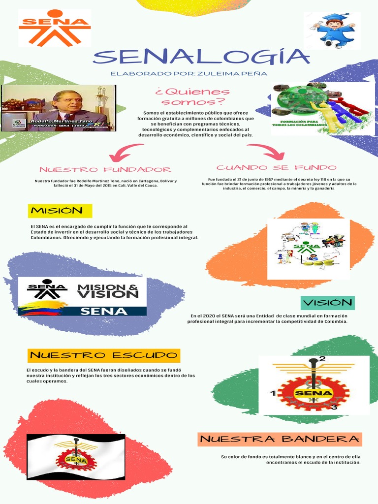 Infografia Senalogía | PDF | Economias