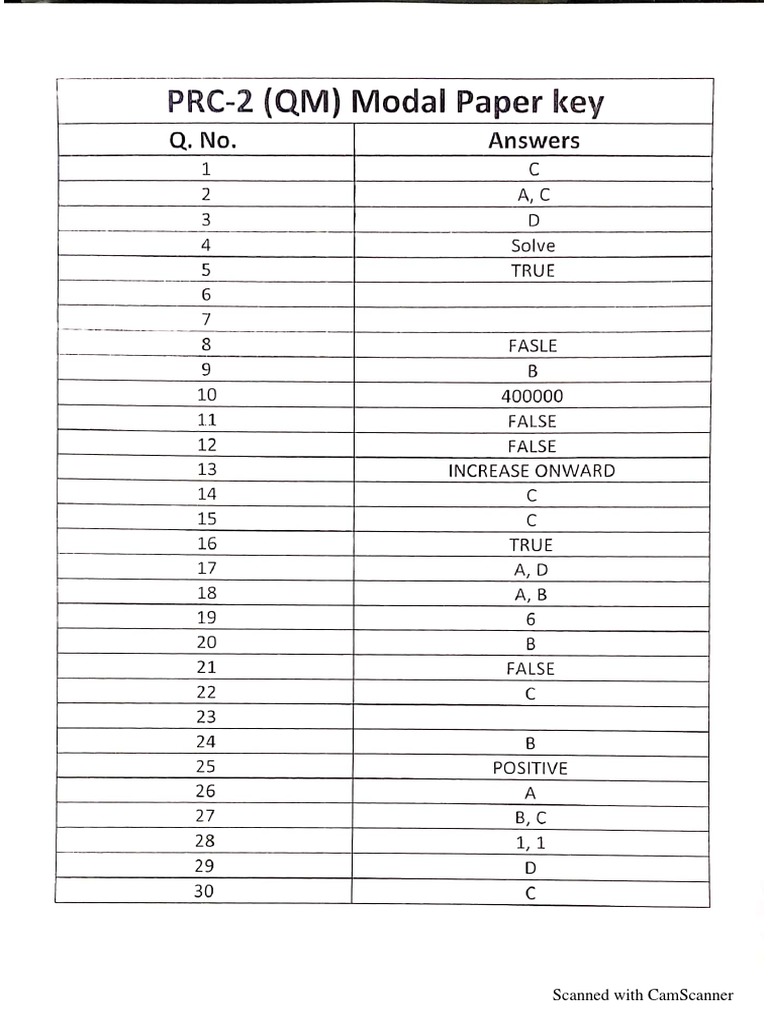 PRC-2 (QM) Model Paper Key. | PDF