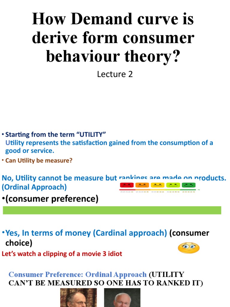 Lecture 2-Derive Demand Curve From Utility Function | PDF | Utility | Consumers