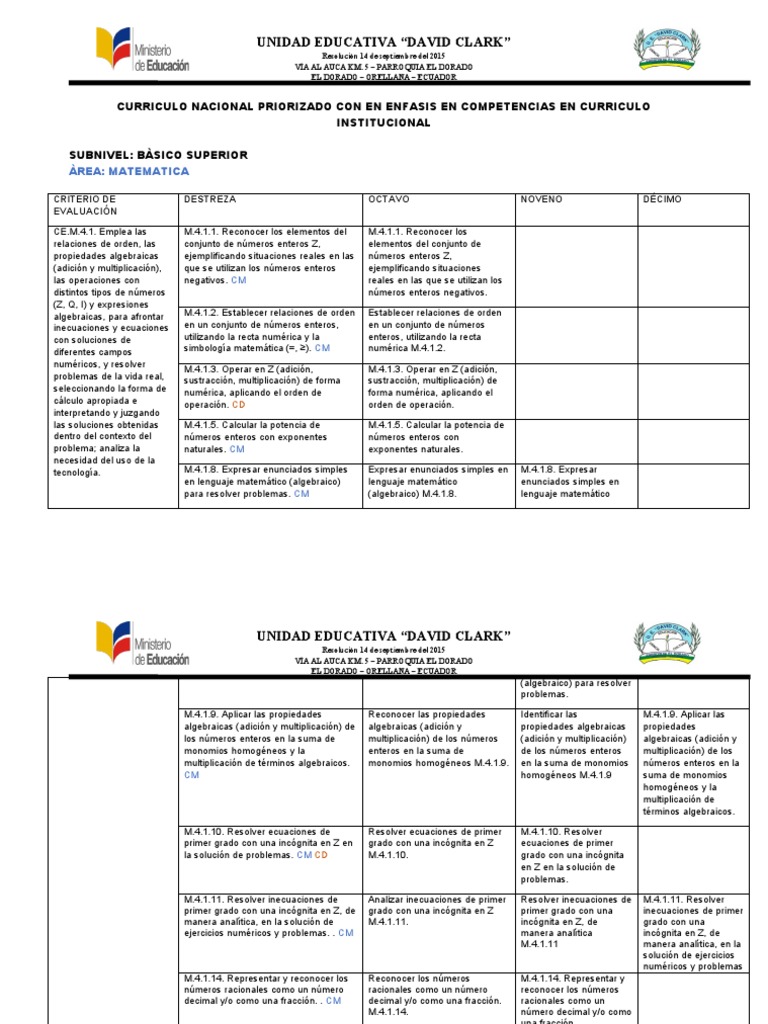 PCI 8° 9° 10° EGB. MATEMÁTICA | PDF | Ecuaciones | Triángulo