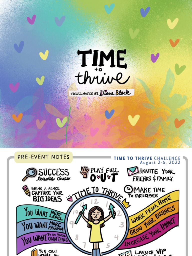 TTT - Visual Notes by Diane Bleck | PDF