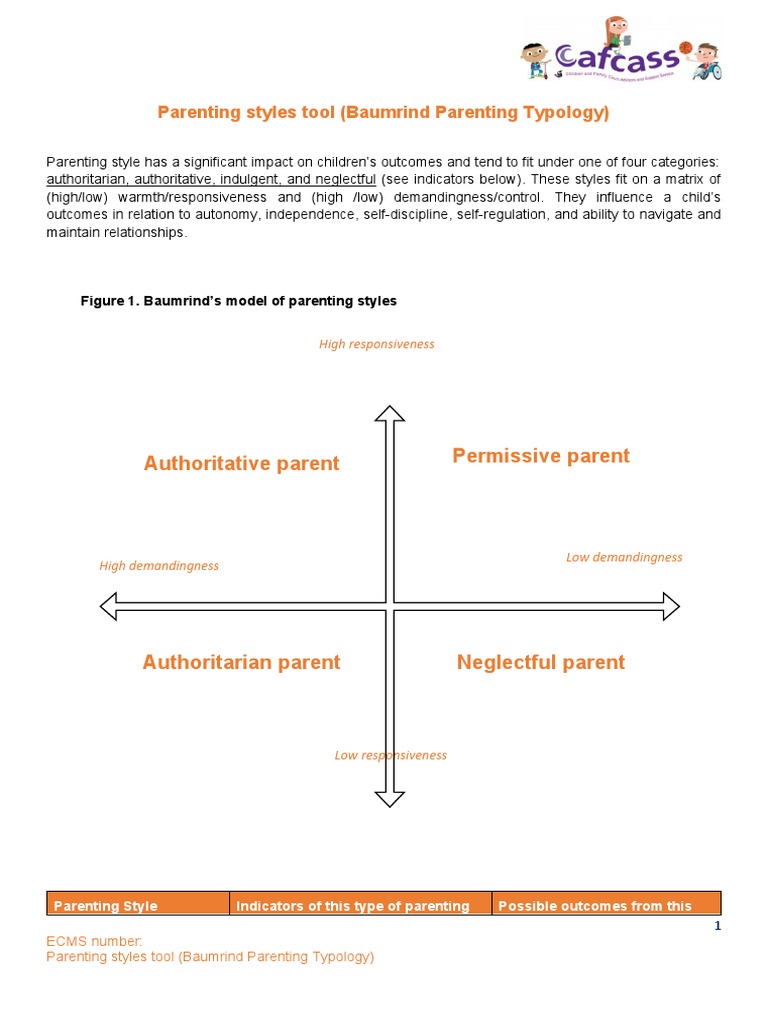 Parenting Styles Tool | PDF | Parenting | Cognitive Science