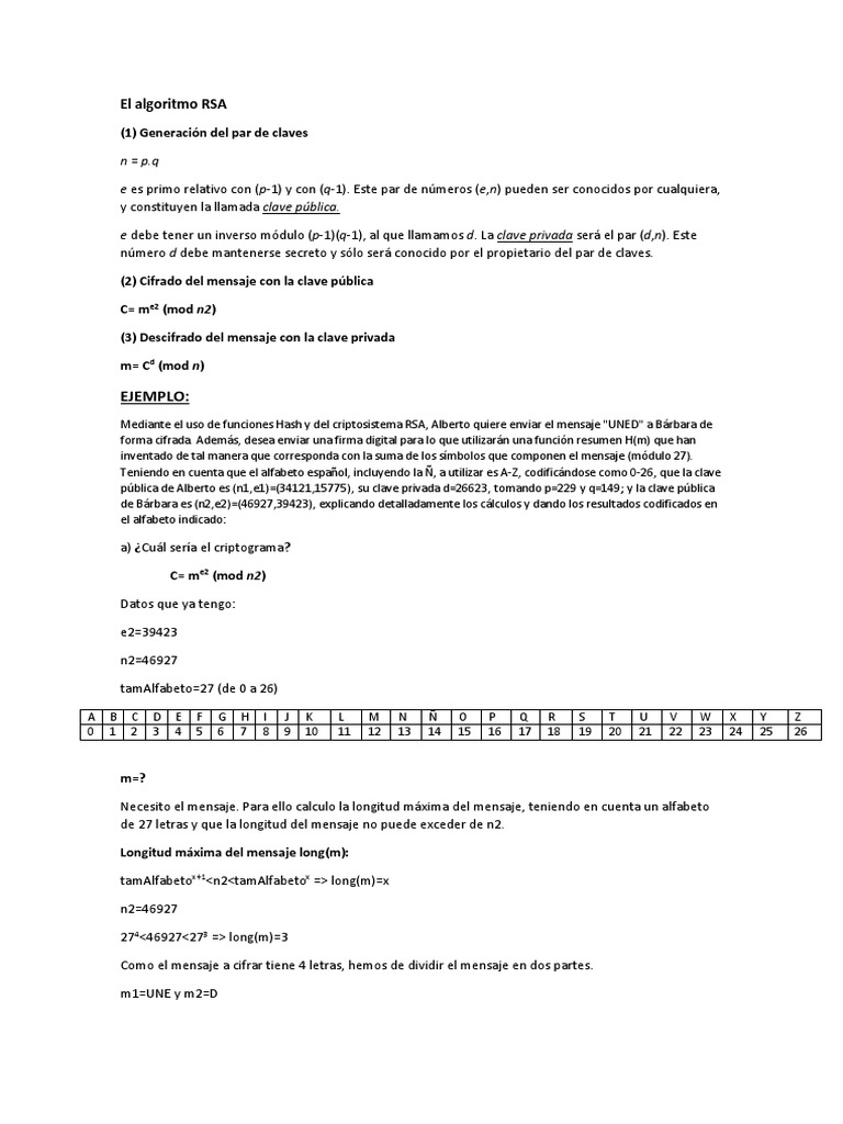 Mini Resumen Criptografia | PDF | Clave (criptografía) | Criptografía ...