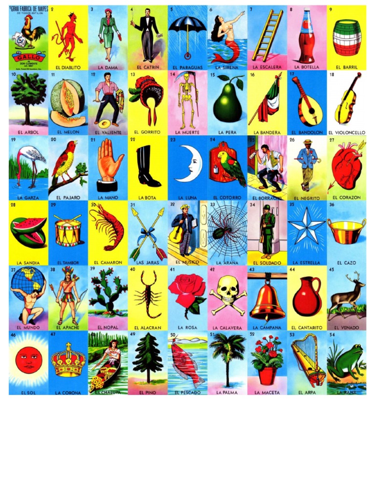 Barajas de Loteria y Lista | PDF