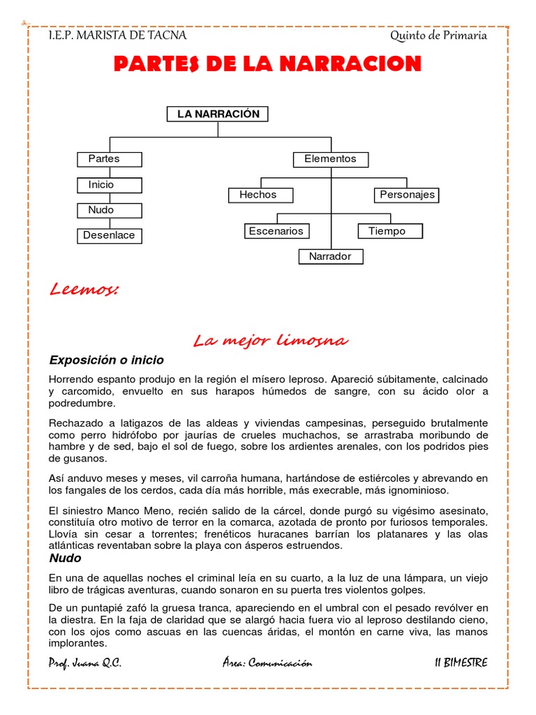 8.partes de La Narración | PDF | Narración