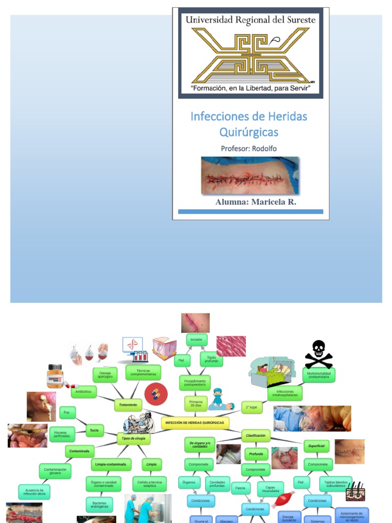 Infección de Heridas Quirúrgicas | PDF