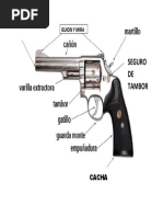 Partes de Una Escopeta | PDF