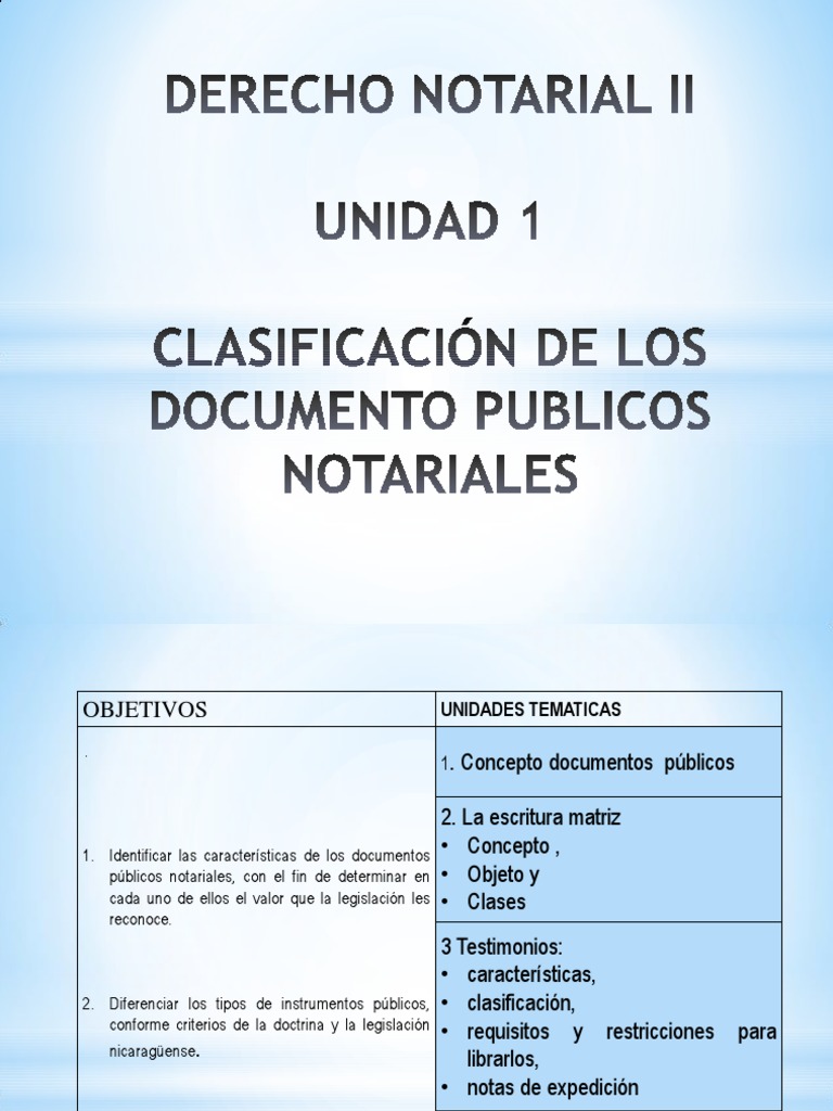 Unidad I Documentos Notariales | PDF | Ley Pública | Ley común