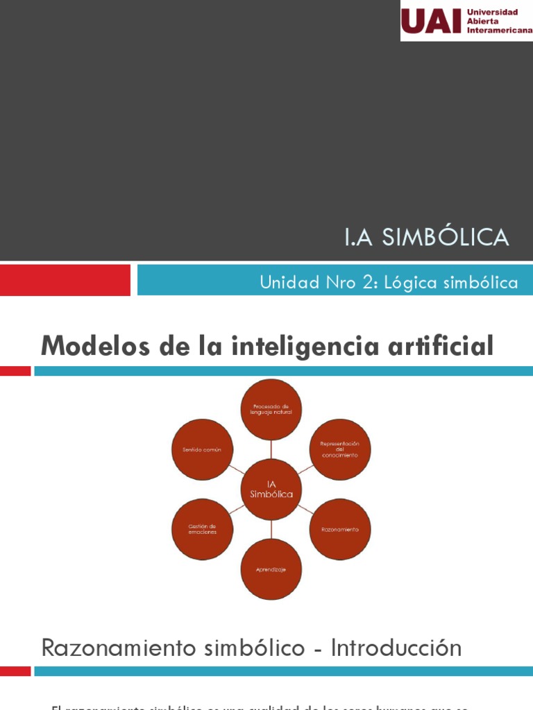 Clase 3 - IA Simbólica | PDF | Inteligencia artificial | Inteligencia ... Clase 3 - IA Simbólica | PDF | Inteligencia artificial | Inteligencia ...