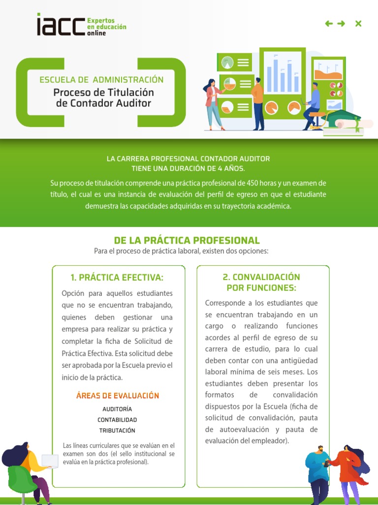 Proceso Titulacion Contador Auditor | PDF | Prueba (evaluación ...