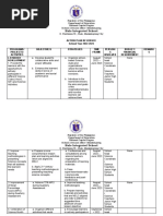 School IPED Program Action Plan 2020-2021 | PDF | Education Theory | Communication