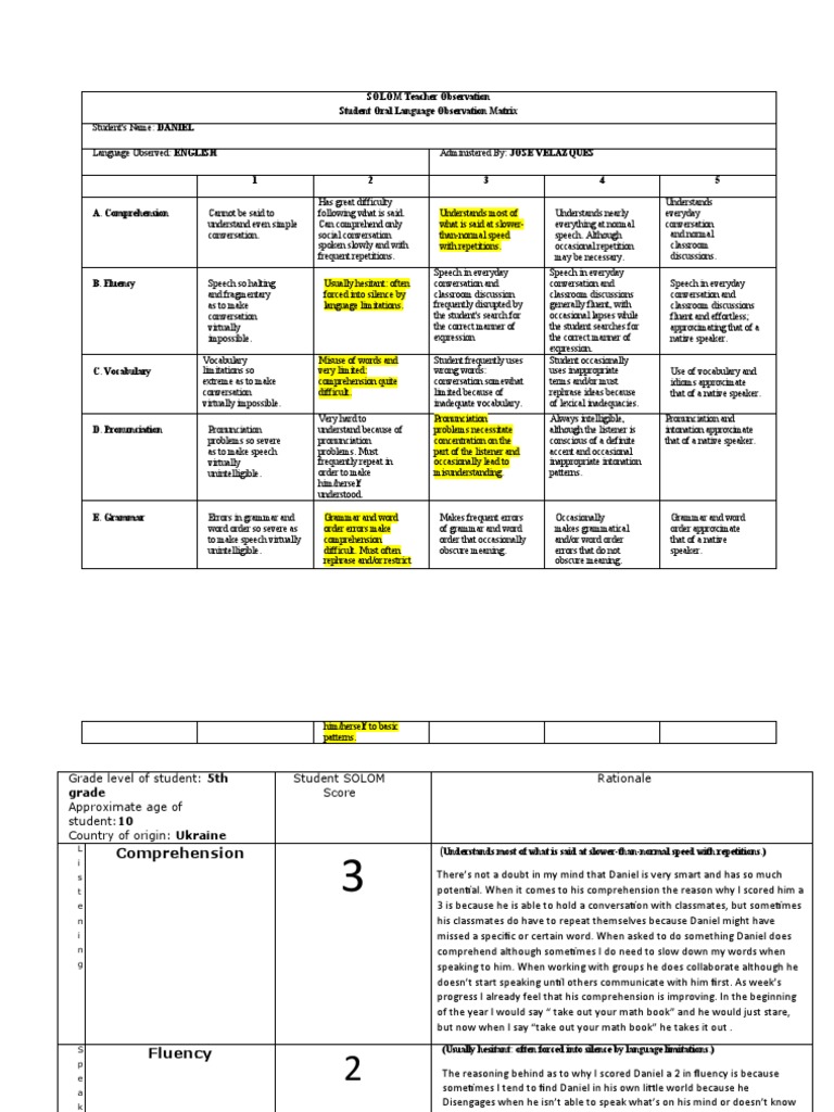 Solom Teacher Observation | PDF | Vocabulary | Fluency